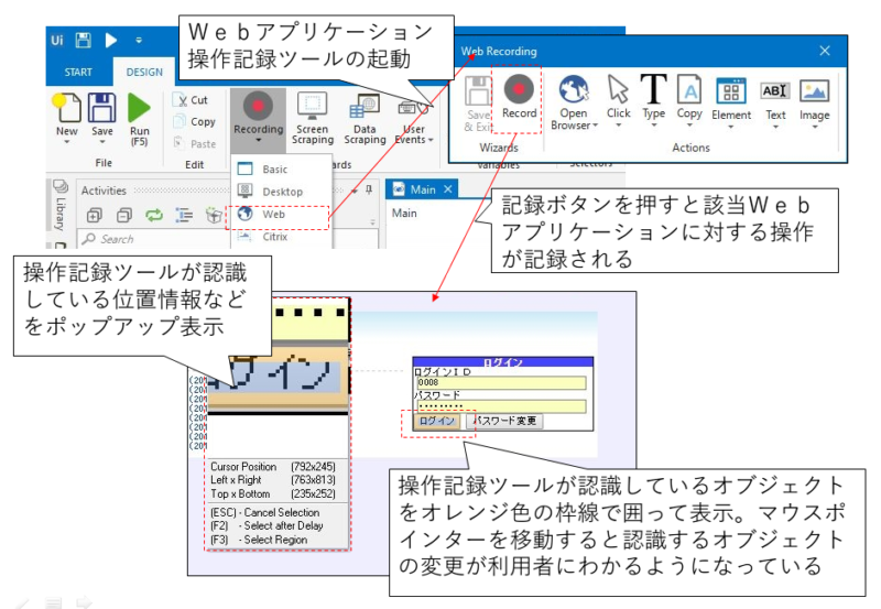 【RPA導入の前に押さえておきたい】RPAツールとExcelマクロの違い - DXナビ - ITによる業務改革のための情報サイト